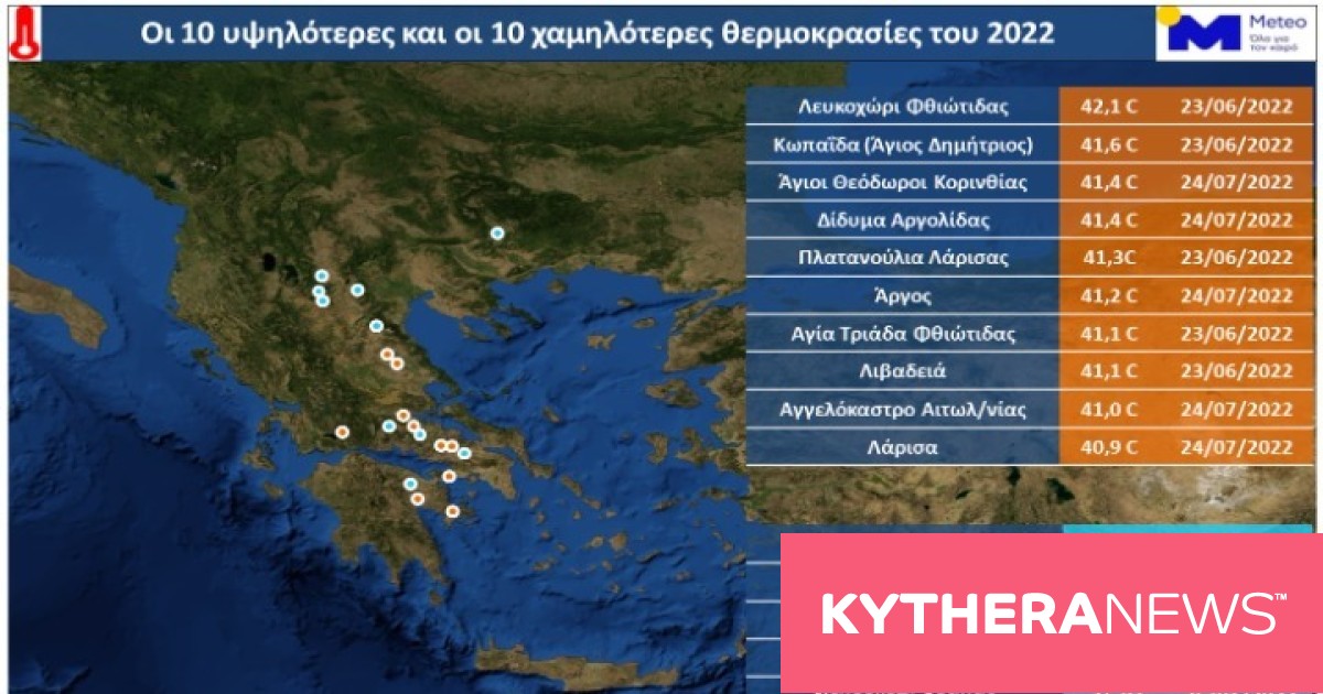 Η καιρική ανασκόπηση του 2022 και τα ρεκόρ του έτους, σύμφωνα με το ...