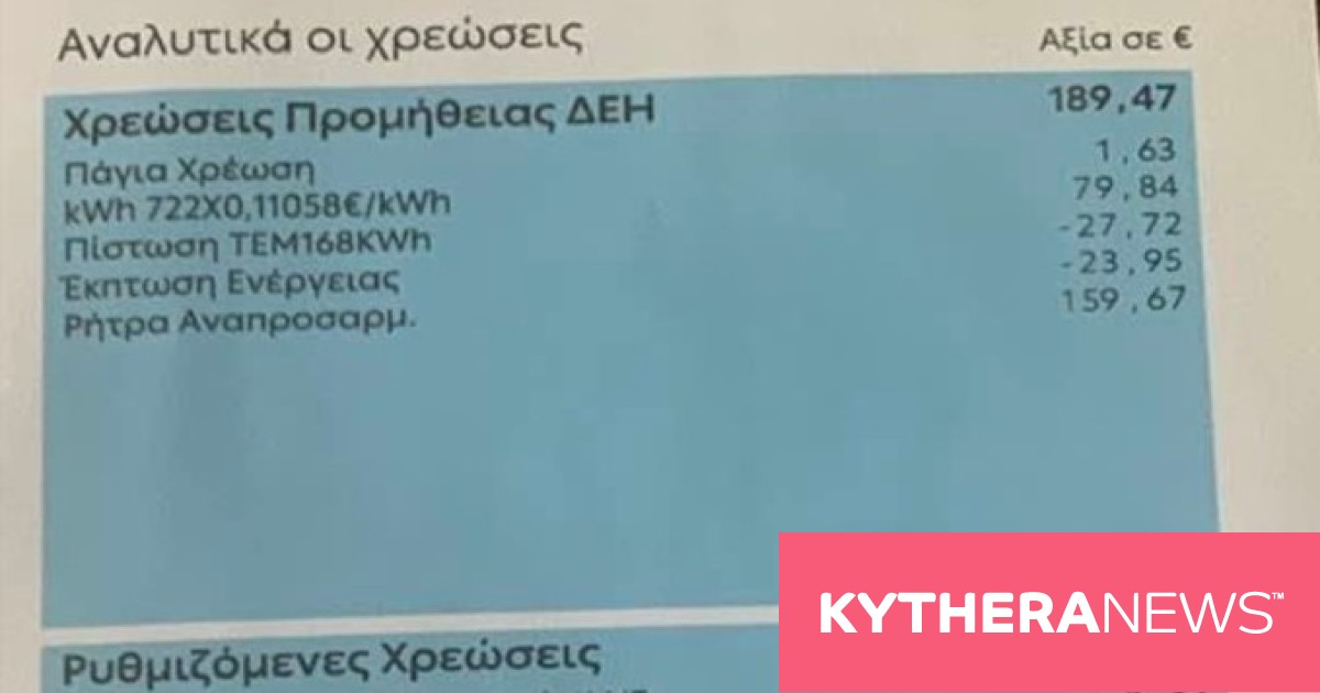 Γ. Κορωναίος: Ο εξωπραγματικός λογαριασμός ρεύματος για κλειστό σπίτι ...