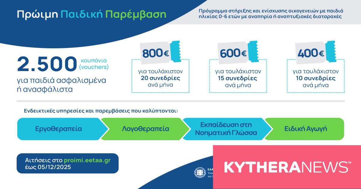 Η πρόκληση του δημογραφικού και η νέα πολιτική στήριξης της οικογένειας ...